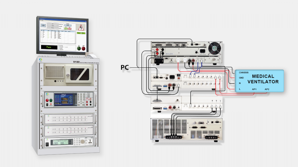【EXTECH Explores】专为医疗打造更严格的测试：泄漏电流测试 - 华仪电子股份有限公司