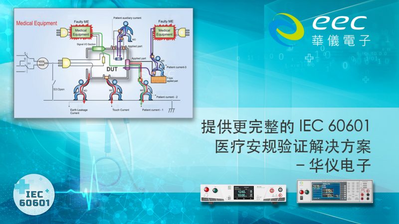 【EXTECH Explores】面对医疗安规IEC 60601-1全新改版，你了解多少？ - 华仪电子股份有限公司