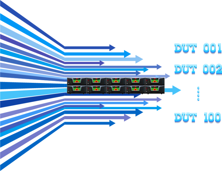 ESM-500 MultiPRO-eec中国台湾华仪MultiPRO综合安规测试平台 ESM-500-ESM-500 MultiPRO-化工仪器网